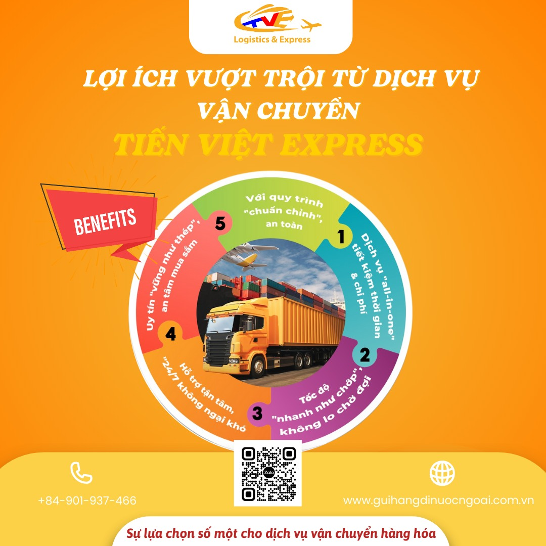 BENEFITS OF CHOOSING TIEN VIET EXPRESS SHIPPING SERVICES - BXD Digital ...